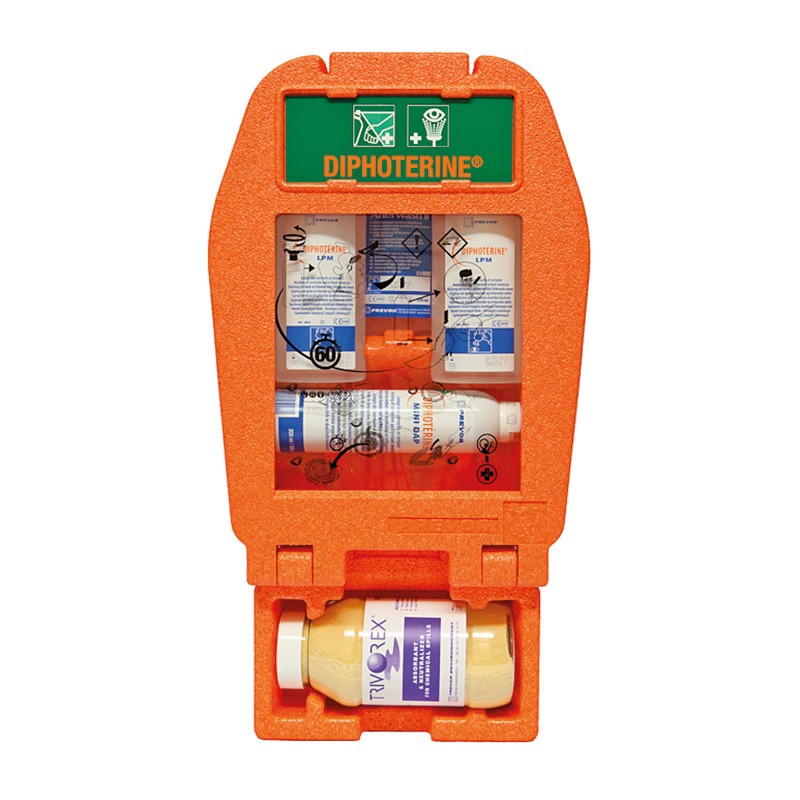 Wandstationen | Sets